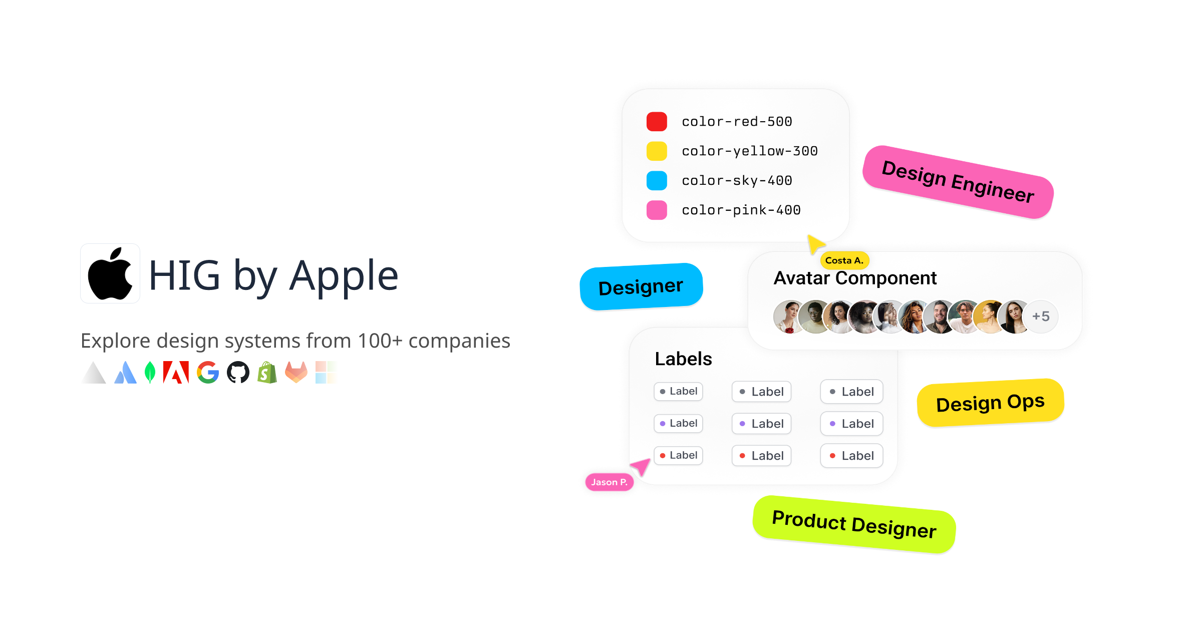 HIG by Apple - Design System