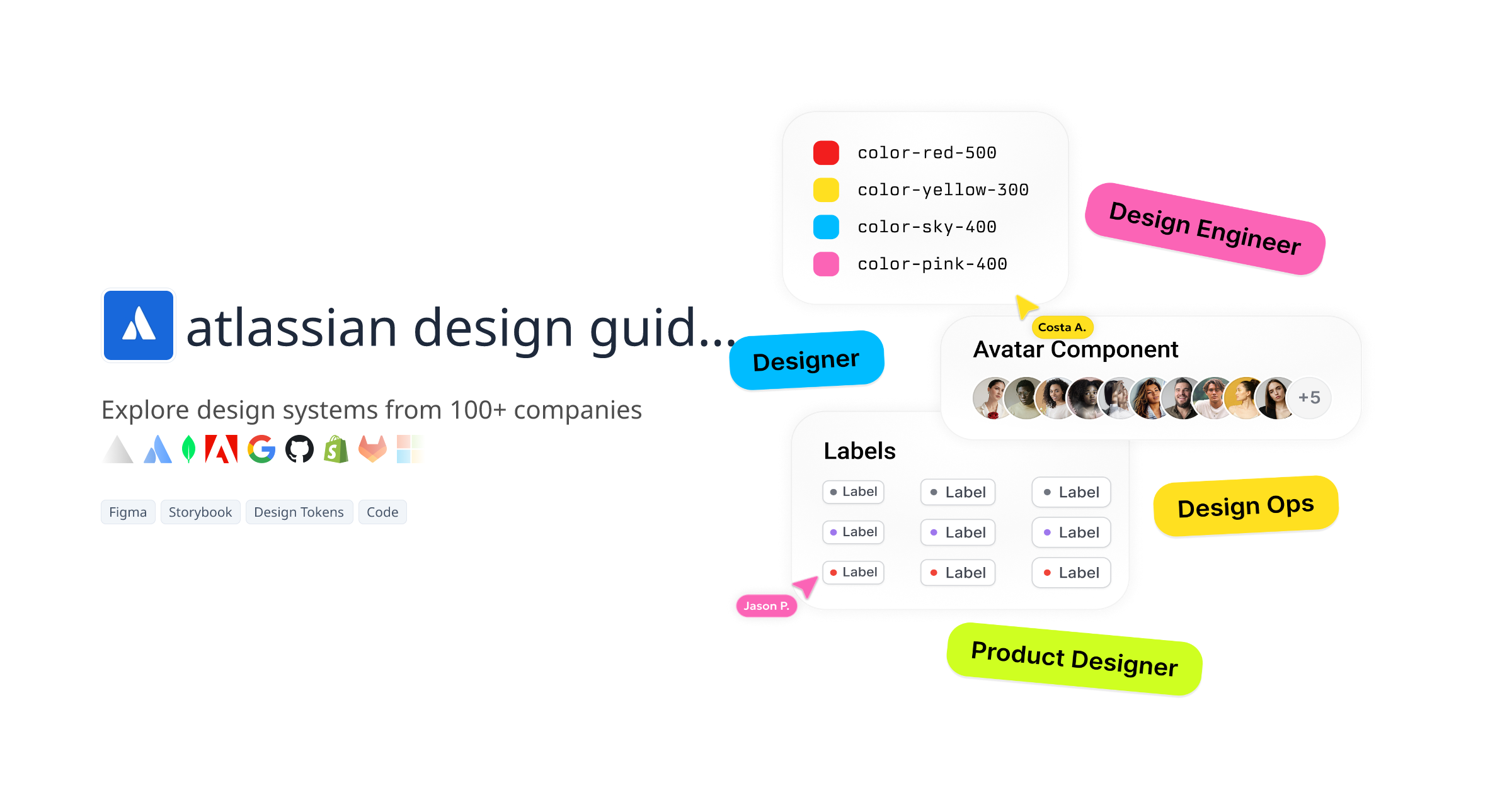 atlassian design guidelines by atlassian - Design System